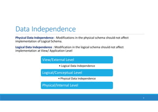 Codd's Rules for Relational Database Management Systems | PDF