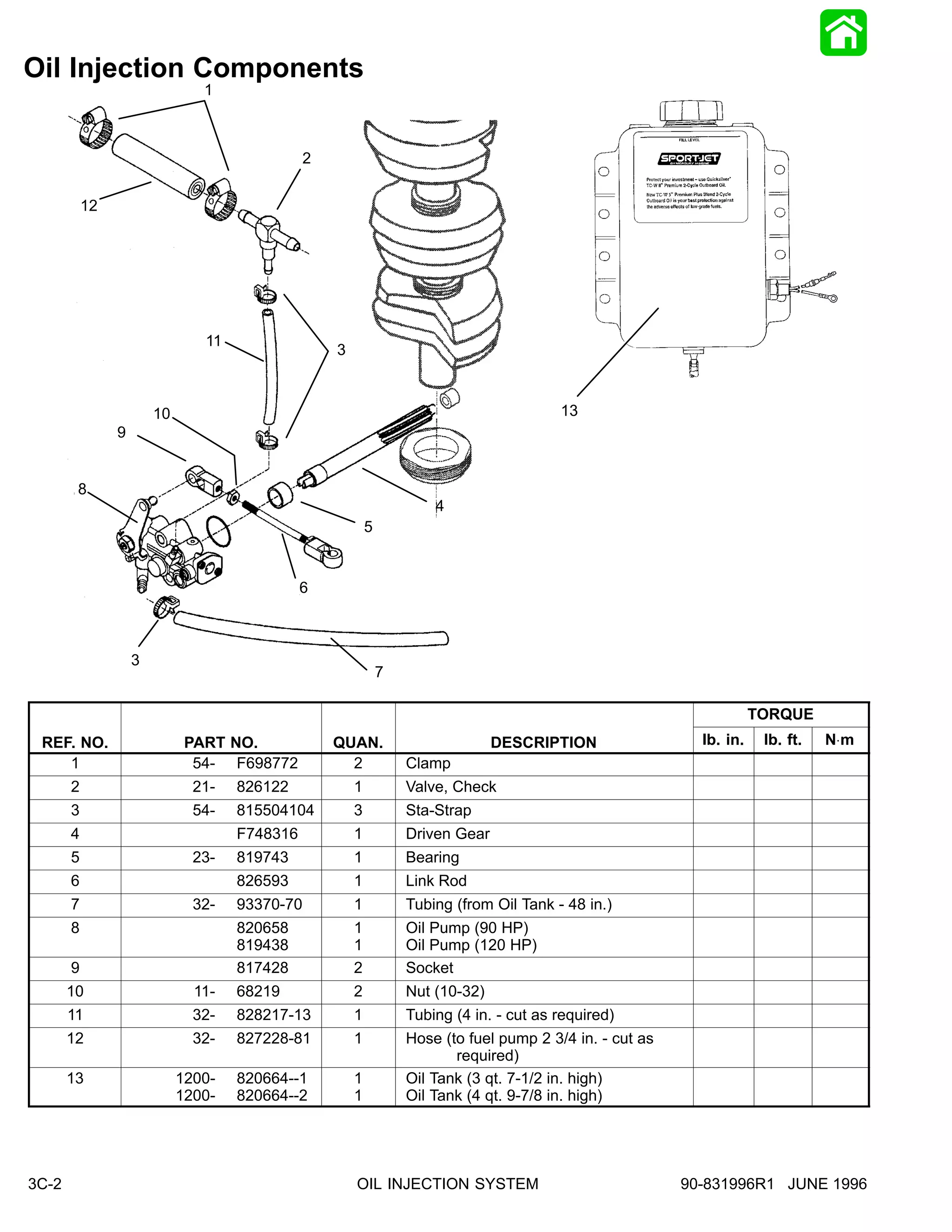 3c oil injection system | PDF
