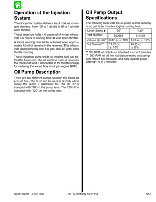3c oil injection system | PDF