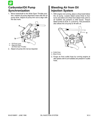 3c oil injection system | PDF
