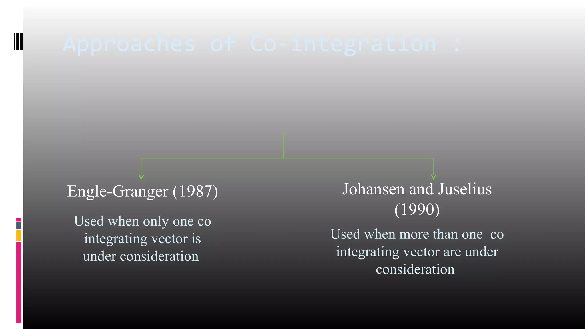 Co-integration | PPT