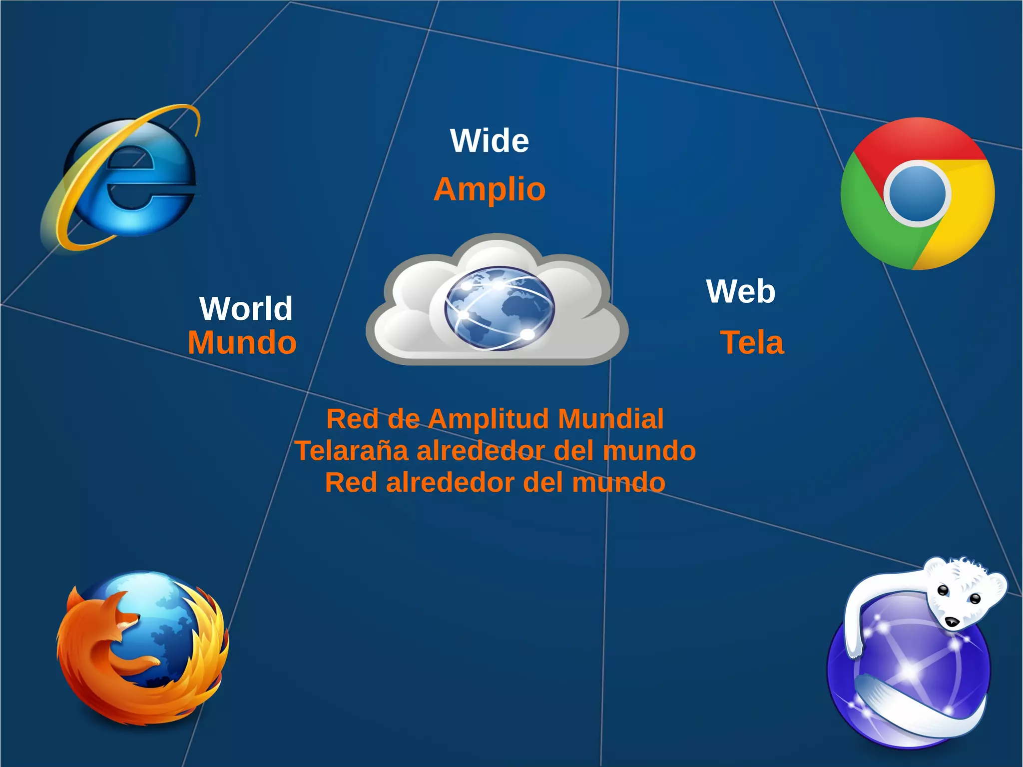 Como funciona el Internet | PDF | Computer Networking | Computing