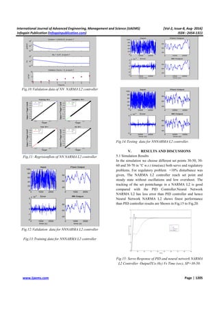 comparative analysis of pid and narma l2 controllers for shell and tube heat exchanger | PDF