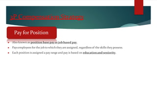 3 Compensation Management.pptx