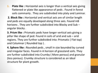 3 Components and Physical Properties of Soil.pptx | Gardening | Home ...