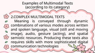 3_Composing_a_text_with_Multimodal_Elements_Pt._2(2).pptx