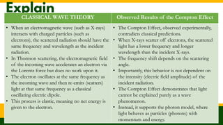 #3_Compton_Effect_Alegado,Marvin_Castillo.pptx