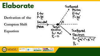 #3_Compton_Effect_Alegado,Marvin_Castillo.pptx