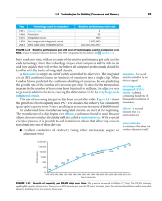 [3] Computer_Organization_and_Design_5th (1).pdf