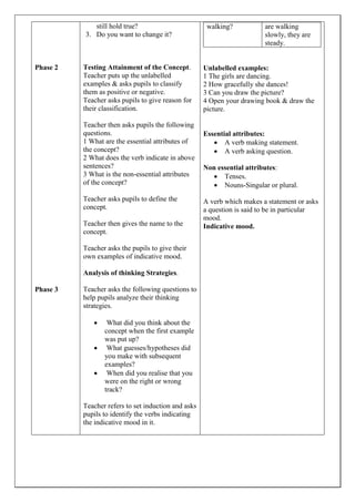 3 Concept Attainment Model Lesson Plan English.doc