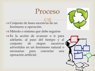 3 conceptos básicos de los procesos | PPTX
