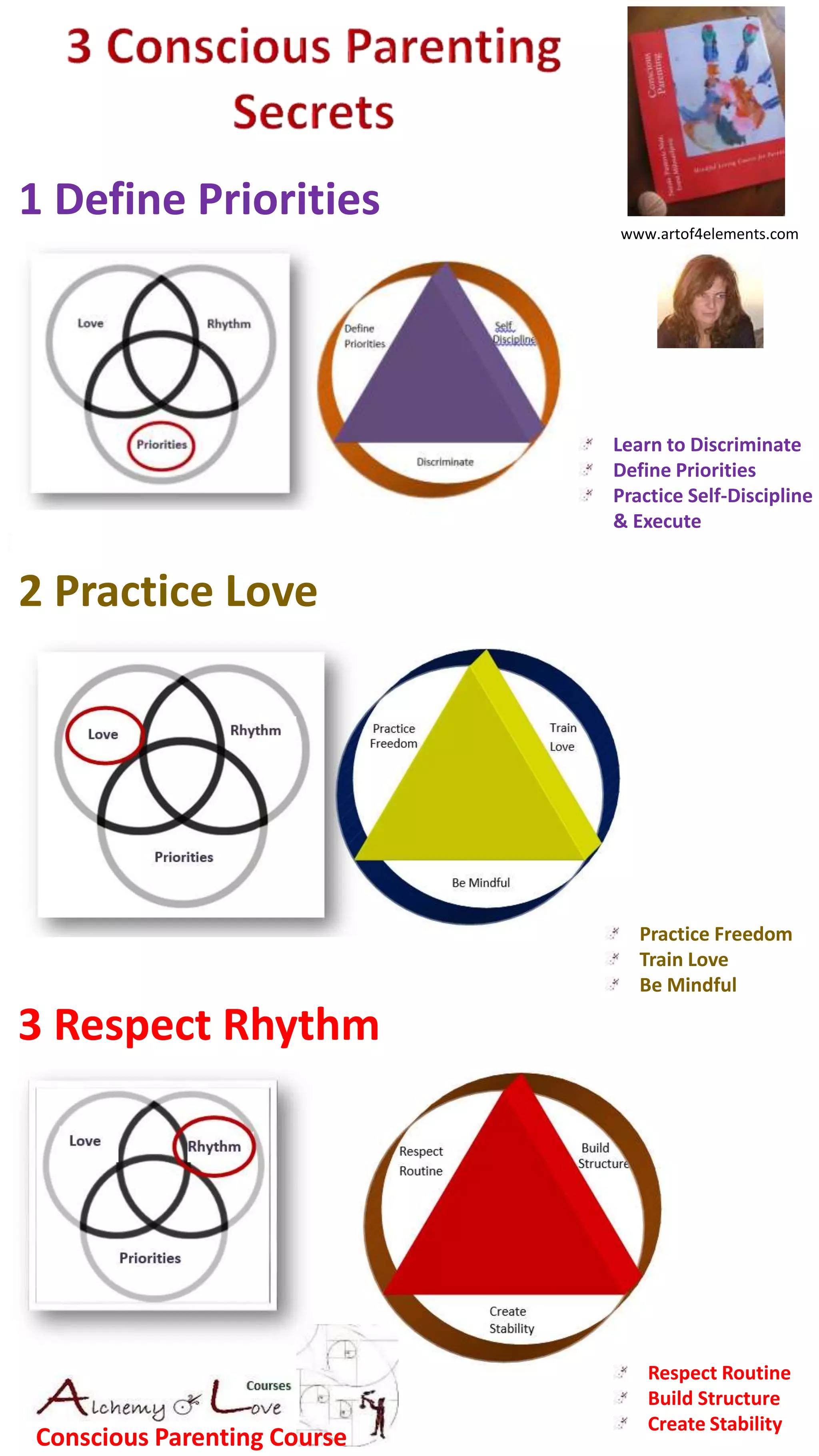 3 concious parenting secrets | PPTX