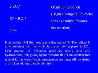 3 condition monitoring of oil | PPT