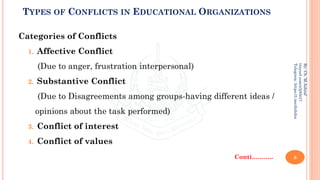 Conflict Management in Educational Organizations | PDF