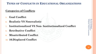 Conflict Management in Educational Organizations | PDF