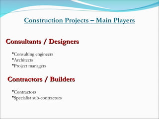 3 Construction management - Main Players.ppt