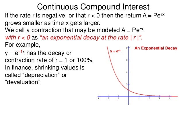 63 continuous compound interest