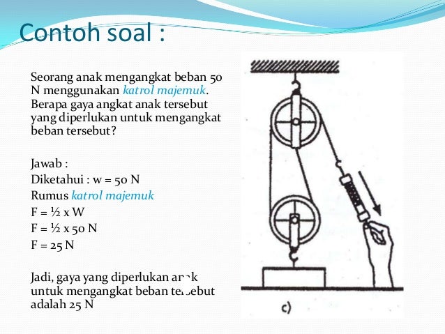 Contoh Soal Katrol Bebas