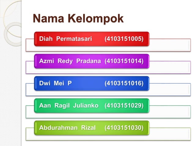 3 contoh prototype | PPTX