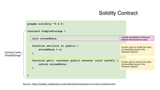 Solidity Contract: the code, compilation, deployment and accessing | PDF