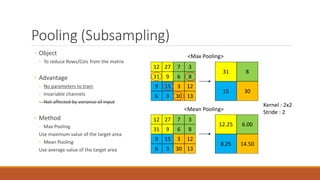 Convolutional Neural Network | PDF
