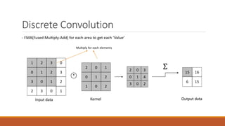 Convolutional Neural Network | PDF