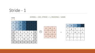 Convolutional Neural Network | PDF