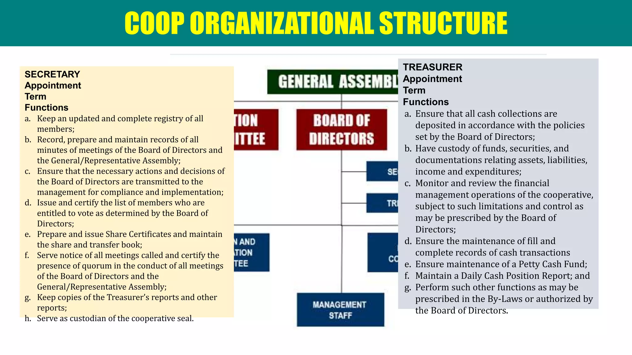 Coop Structure | PPTX