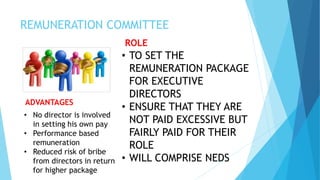 Chapter 3 Corporate Governance - Audit and Assurance (AA) (F8) | PPTX
