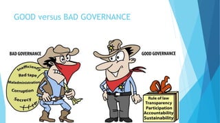 Chapter 3 Corporate Governance - Audit and Assurance (AA) (F8) | PPTX