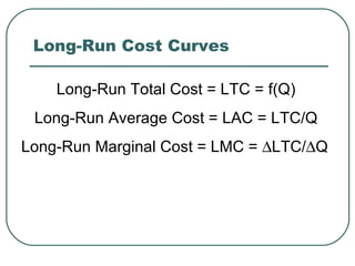 3 cost curves | PPT