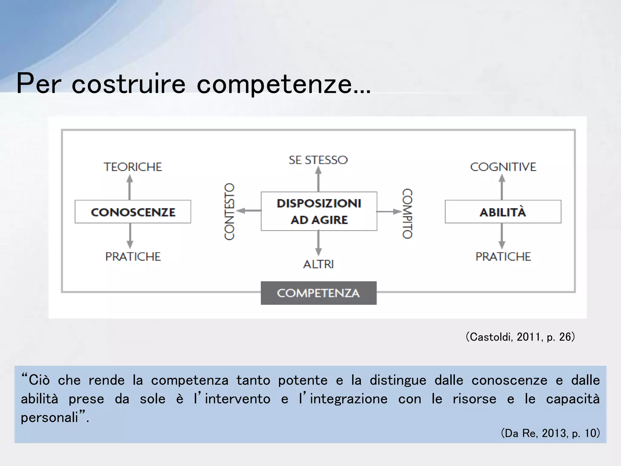 3 costruire competenze | PPTX