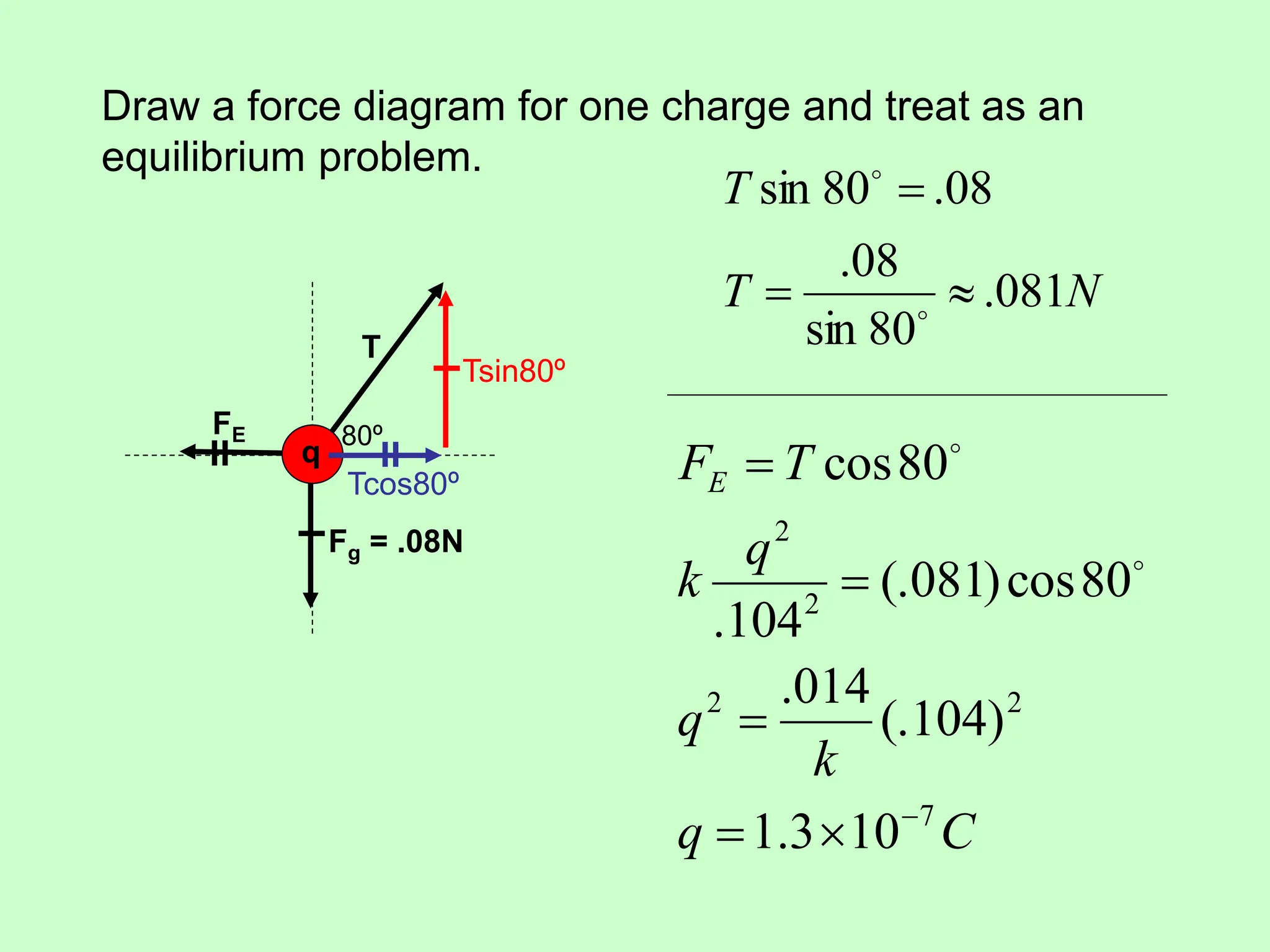 3 coulombs law.ppt