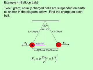 3 coulombs law.ppt
