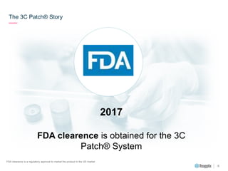 3C Patch therapy for hard-to-heal diabetic foot ulcers