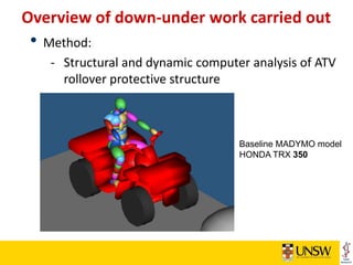 ATV Safety Summit: Vehicle Tech Roll-Over Protection - Rollover Crash ...