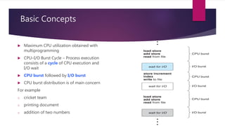 CPU scheduling | PPTX | Operating Systems | Computer Software and ...