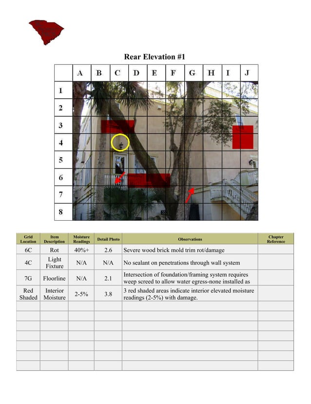 Inspection Report | PDF | Landscaping | Home & Garden