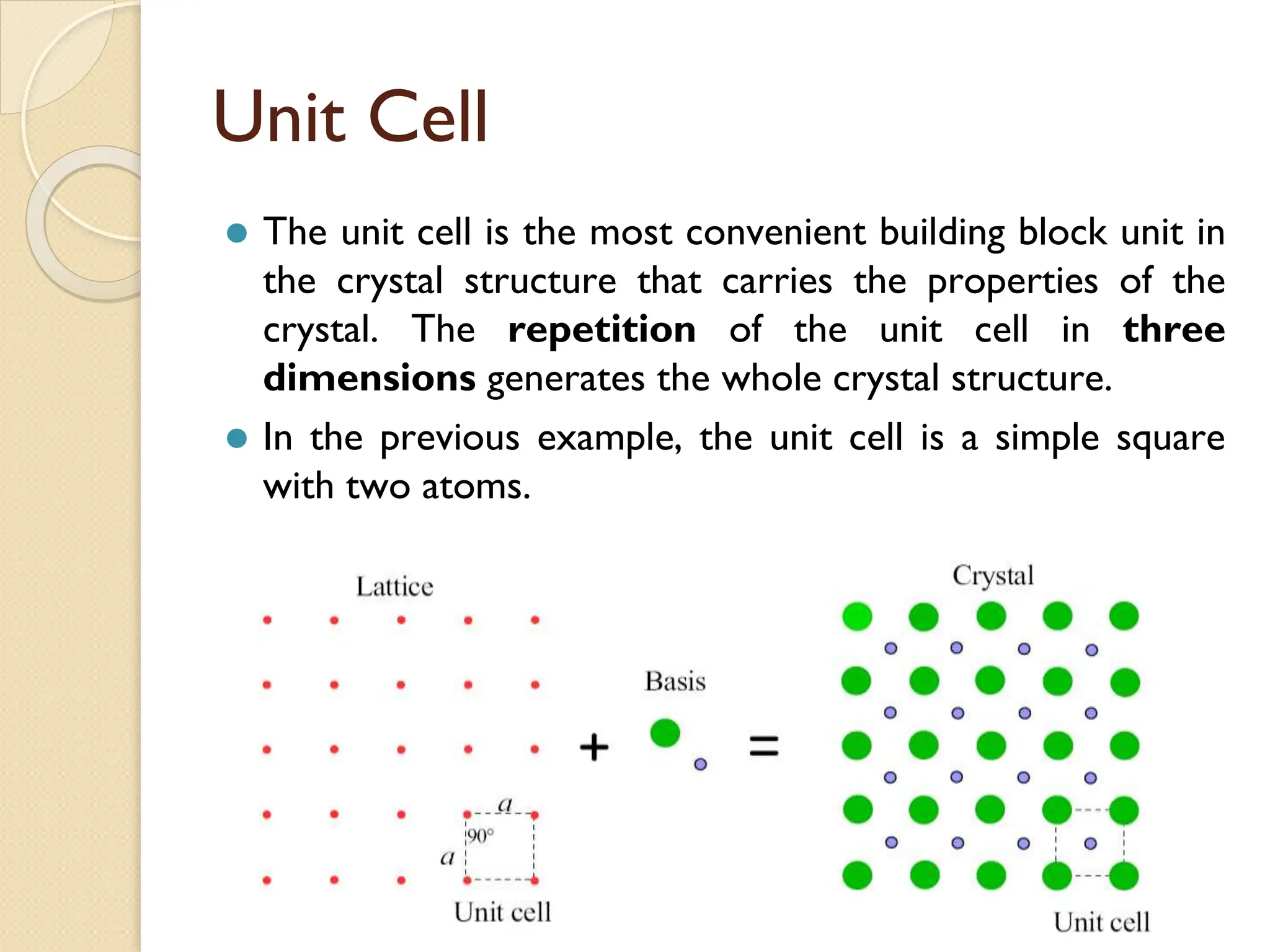Crystal Structure | PPTX