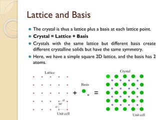 Crystal Structure | PPTX