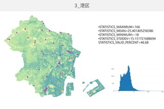 Tokyo 23 wards slope | PDF