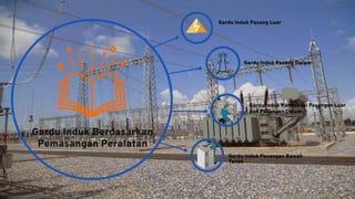 GARDU INDUK PASANGAN LUAR | PPTX