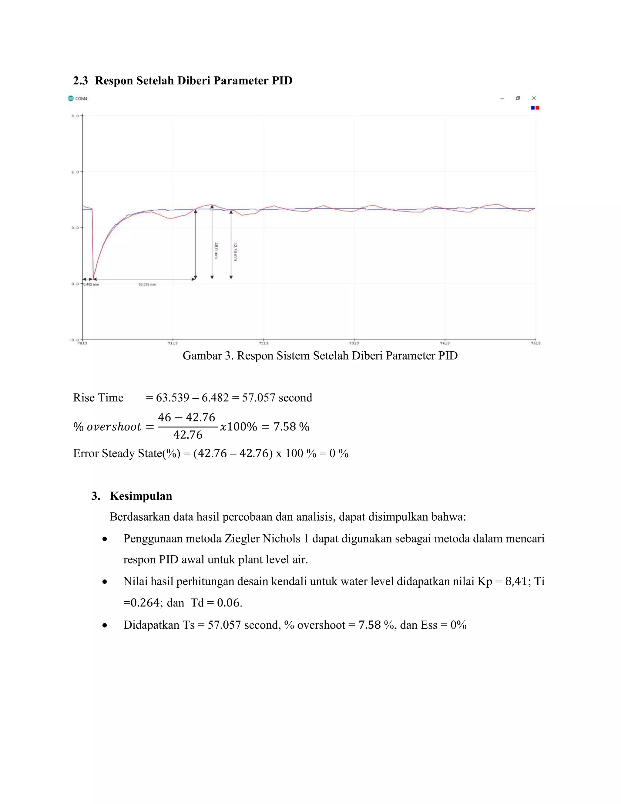 B500 - WATER LEVEL CONTROLLER WITH PID | PDF