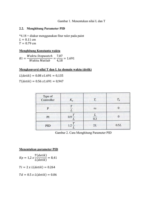 B500 - WATER LEVEL CONTROLLER WITH PID | PDF