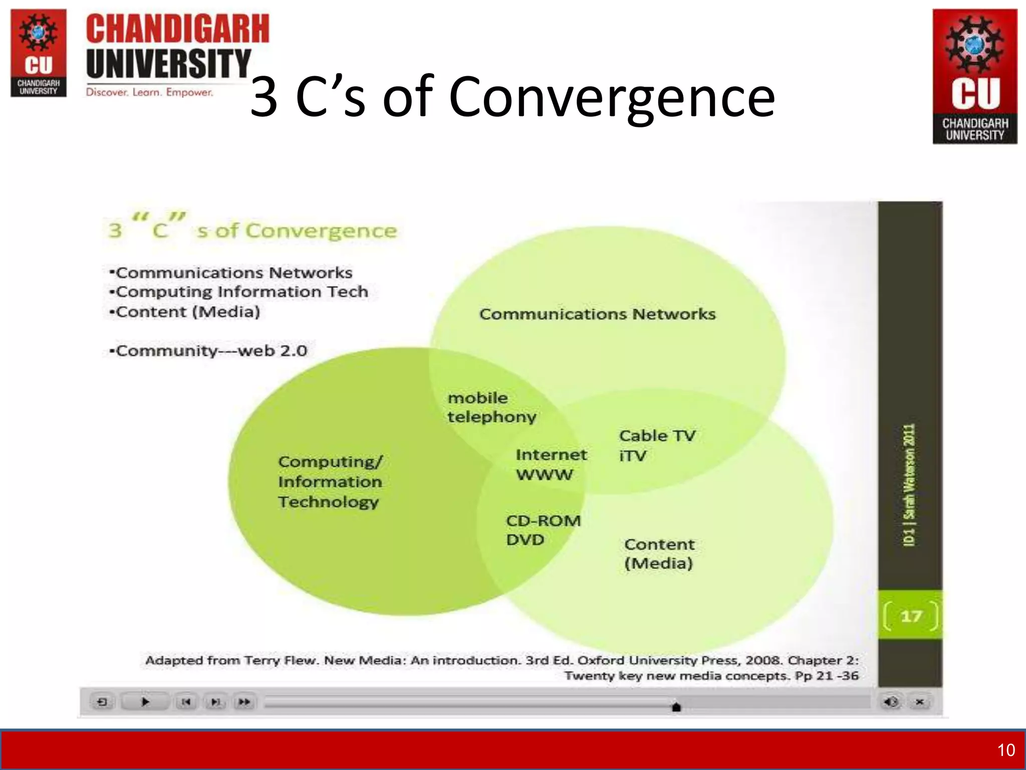 3 c's of media convergence by uims, cu | PPTX