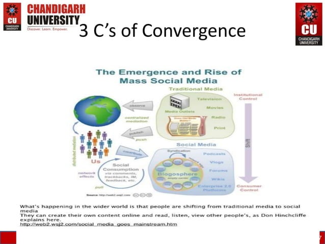 3 c's of media convergence by uims, cu | PPTX | Computer Networking ...