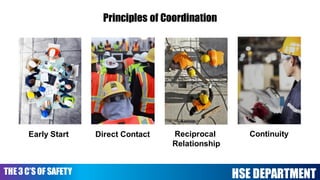 Coordination, cooperation and communications (3 C'S) of SAFETY.pdf