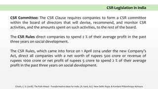 csr: legislation | PPTX