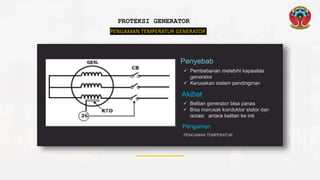 PROTEKSI SISTEM TENAGA LISTRIK | PPTX
