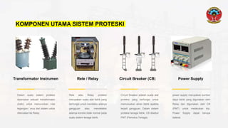 PROTEKSI SISTEM TENAGA LISTRIK | PPTX